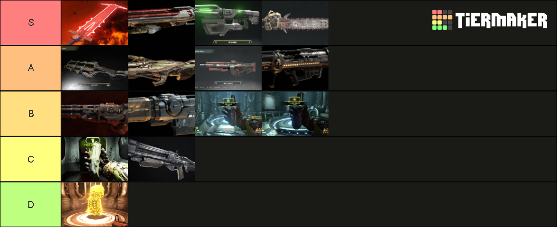 DOOM Eternal Weapons List Tier List (Community Rankings) - TierMaker