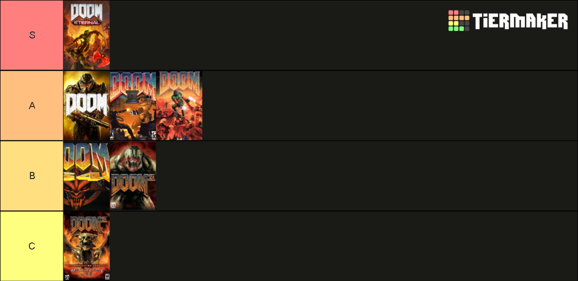 Doom Games Tier List (Community Rankings) - TierMaker