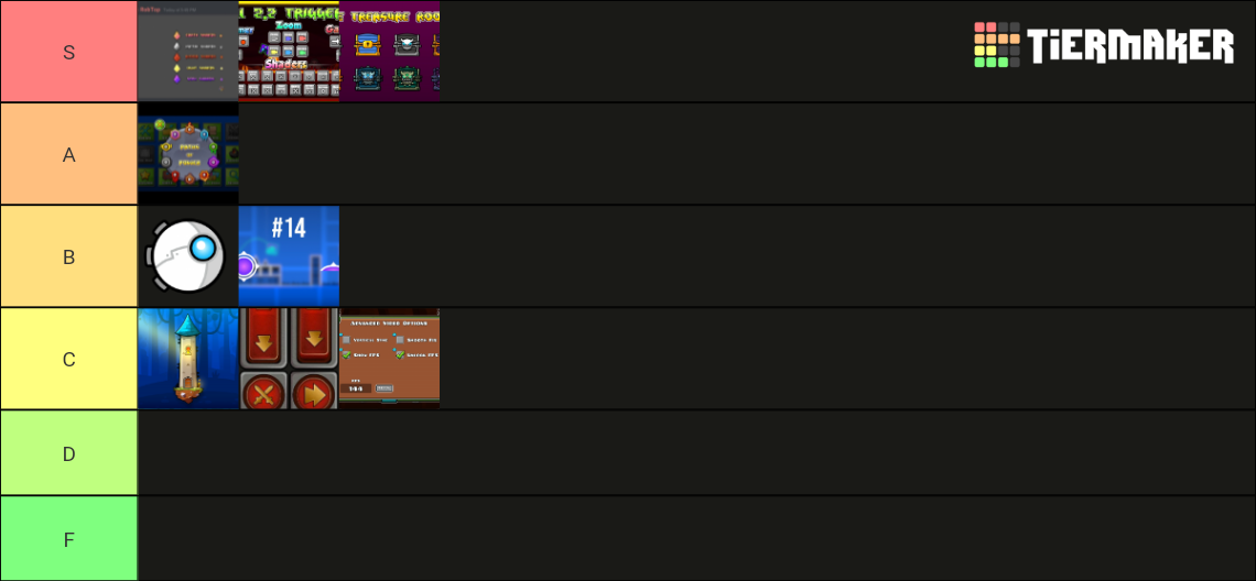 2.2 Features Tier List (Community Rankings) - TierMaker