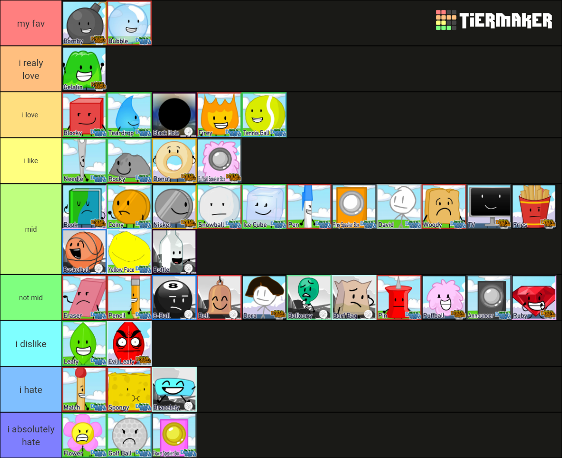 Battle For Dream Island Series Characters Tier List (Community Rankings ...