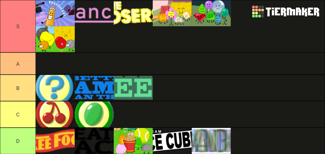 BFDI/BFDIA/BFB Teams Tier List (Community Rankings) - TierMaker