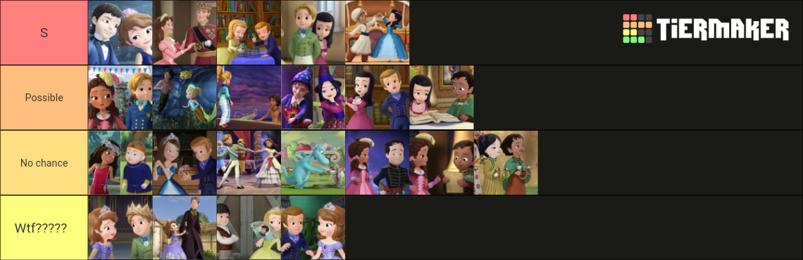 Sofia the First Shipping Tier List (Community Rankings) - TierMaker