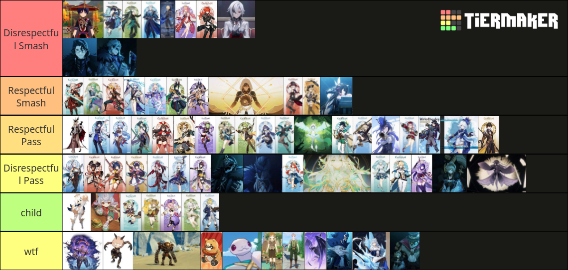 Genshin Impact SMASH or PASS Tier List (Community Rankings) - TierMaker