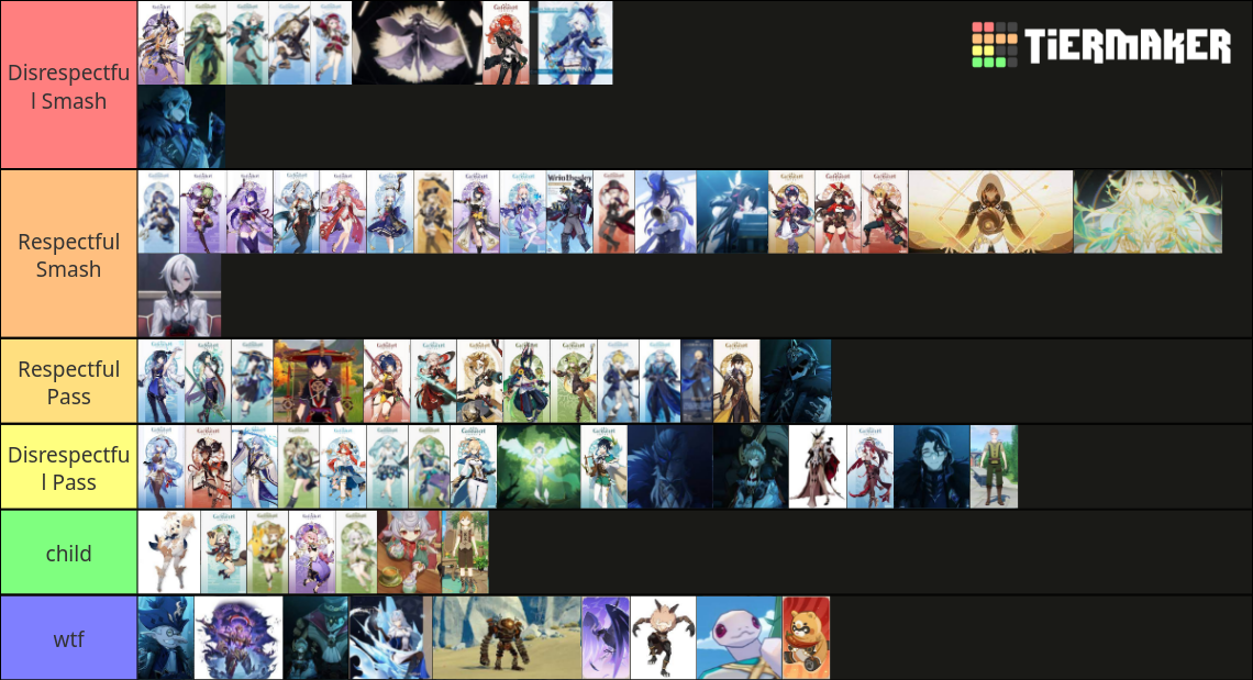 Genshin Impact SMASH or PASS Tier List (Community Rankings) - TierMaker