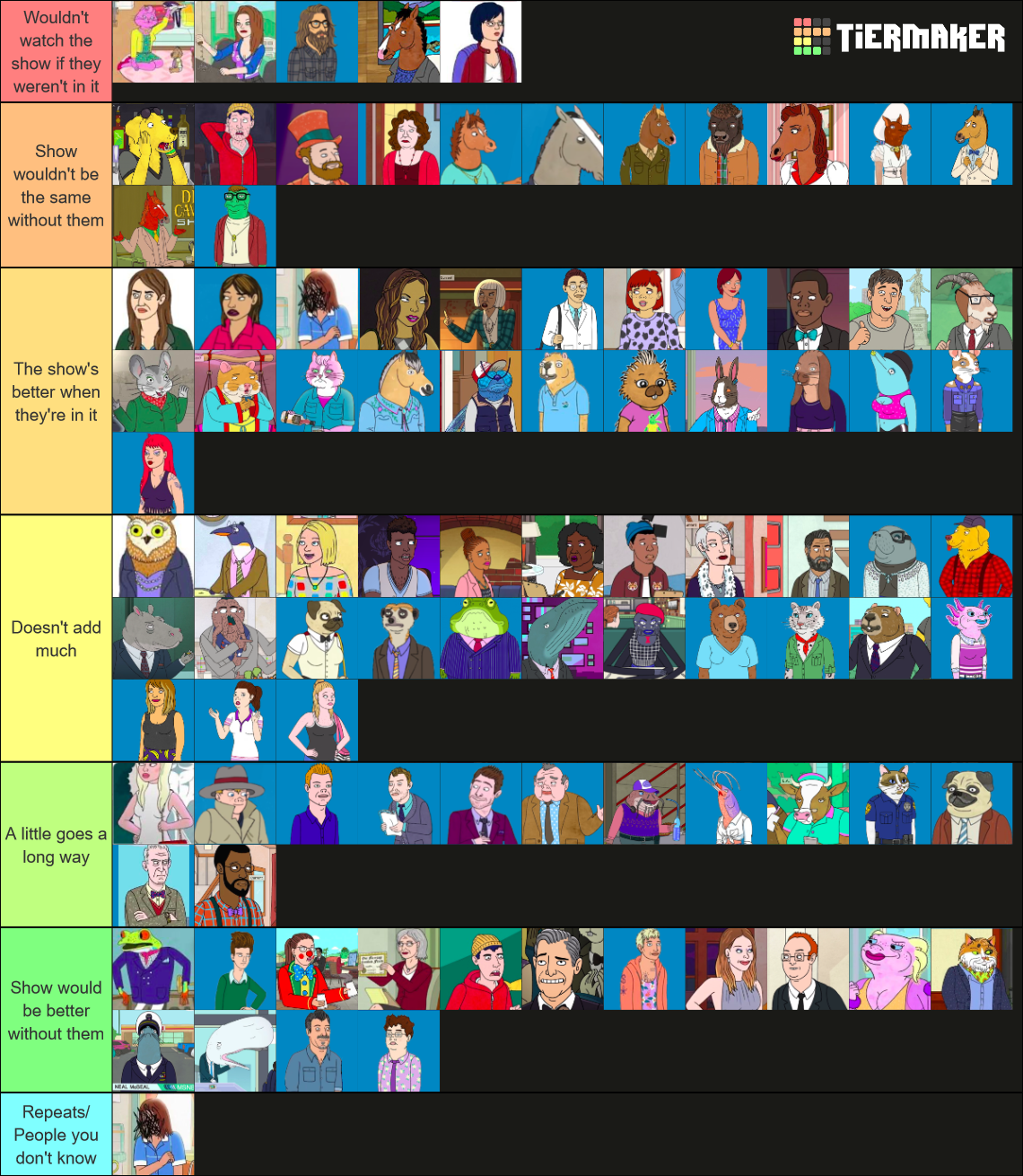ALL BOJACK HORSEMAN CHARACTERS (95) Tier List (Community Rankings ...