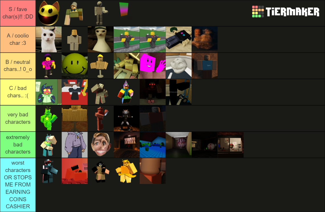 Regretevator Characters/Npc Tierlist Tier List (Community Rankings ...