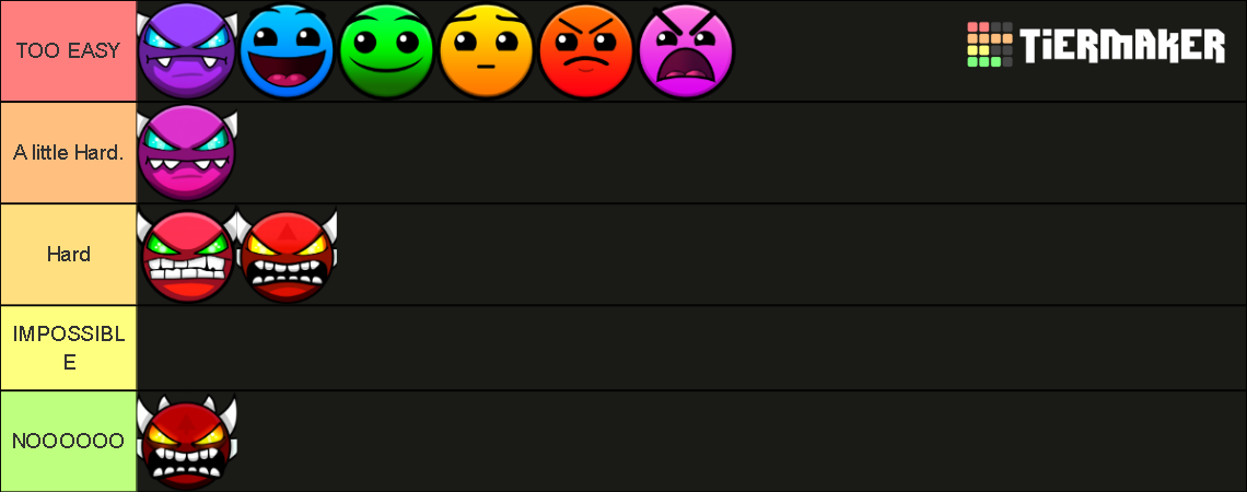 Geometry Dash Difficulty faces Tier List (Community Rankings) - TierMaker