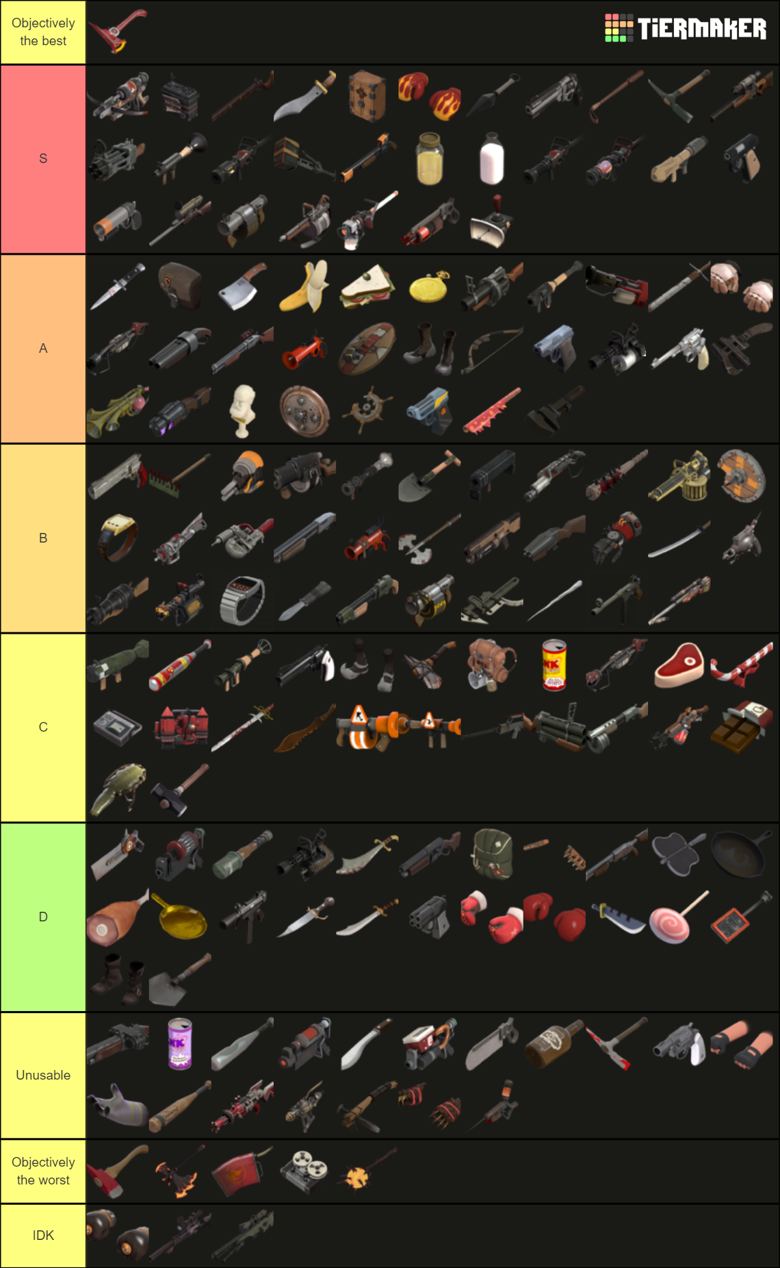 ALL TF2 WEAPONS Tier List (Community Rankings) - TierMaker