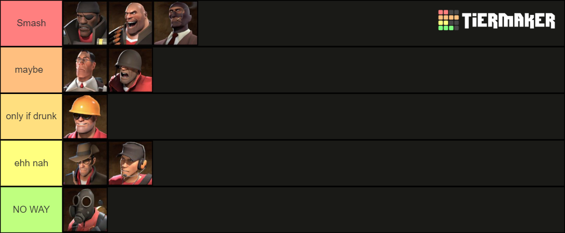 Team Fortress 2 Characters Tier List (Community Rankings) - TierMaker