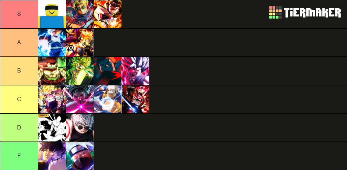 Roblox Battlegrounds Games Tier List (Community Rankings) - TierMaker