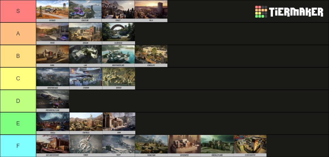 Rainbow Six Siege All Playlist Maps - Y9S1 Tier List (Community ...