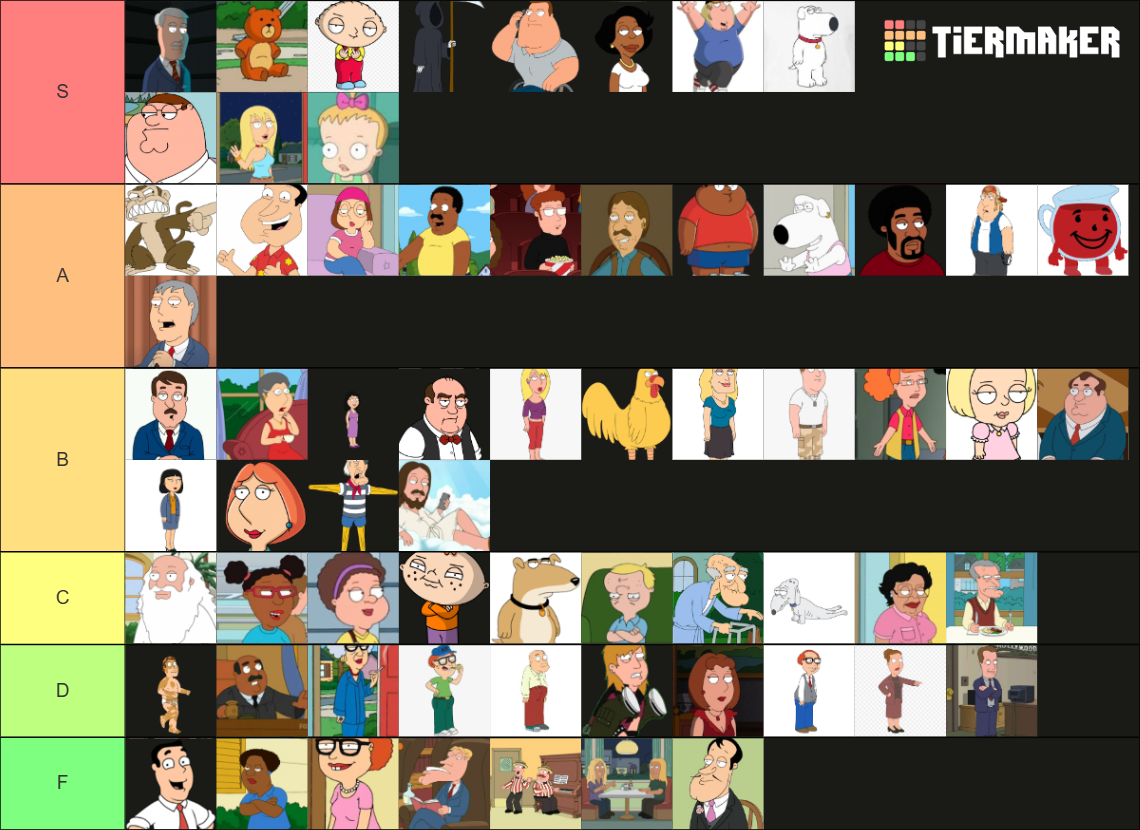 Family Guy Characters (there's a lot of them) Tier List (Community ...