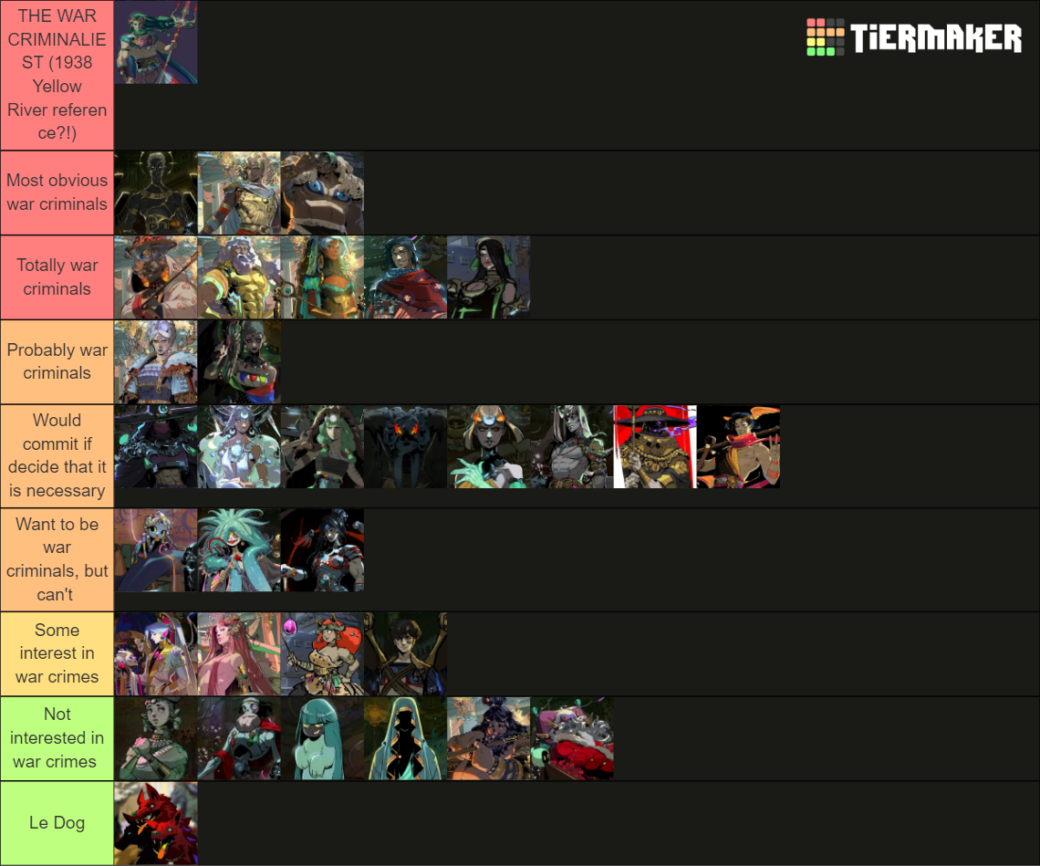 Hades 2 All Characters Tier List (Community Rankings) - TierMaker