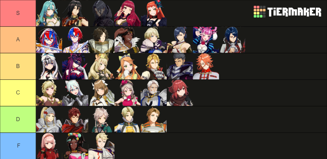 Fire Emblem Engage Characters Tier List (Community Rankings) - TierMaker