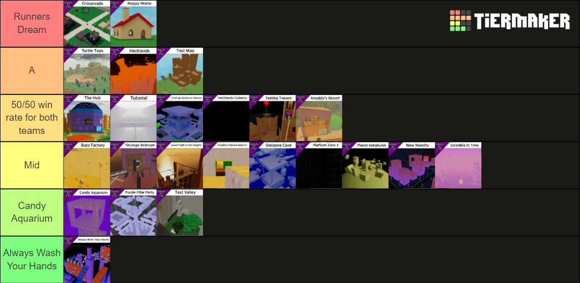 Robot 64 Tag Maps (24 Maps) Tier List (Community Rankings) - TierMaker