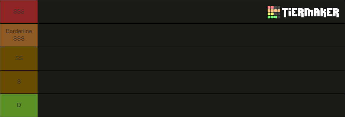 3on3 Freestyle Characters (January 2024) Tier List (Community Rankings ...