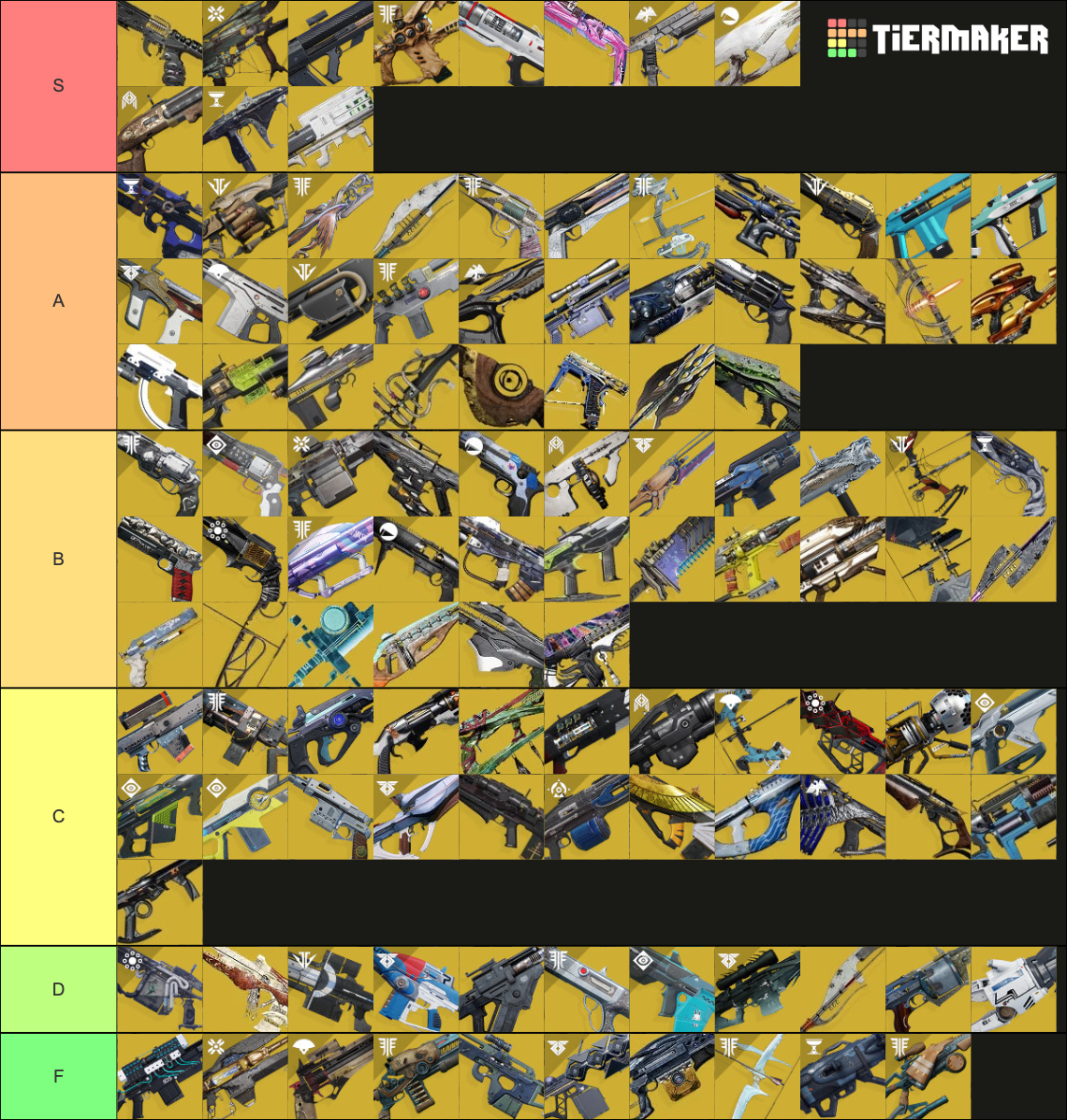 Destiny 2 Exotic Weapons (TFS) Tier List (Community Rankings) - TierMaker
