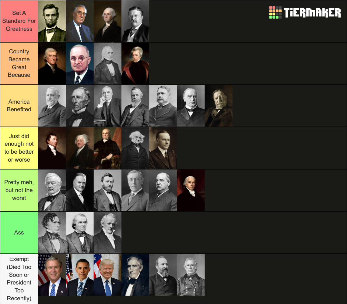 United States Presidents (all) Tier List (Community Rankings) - TierMaker