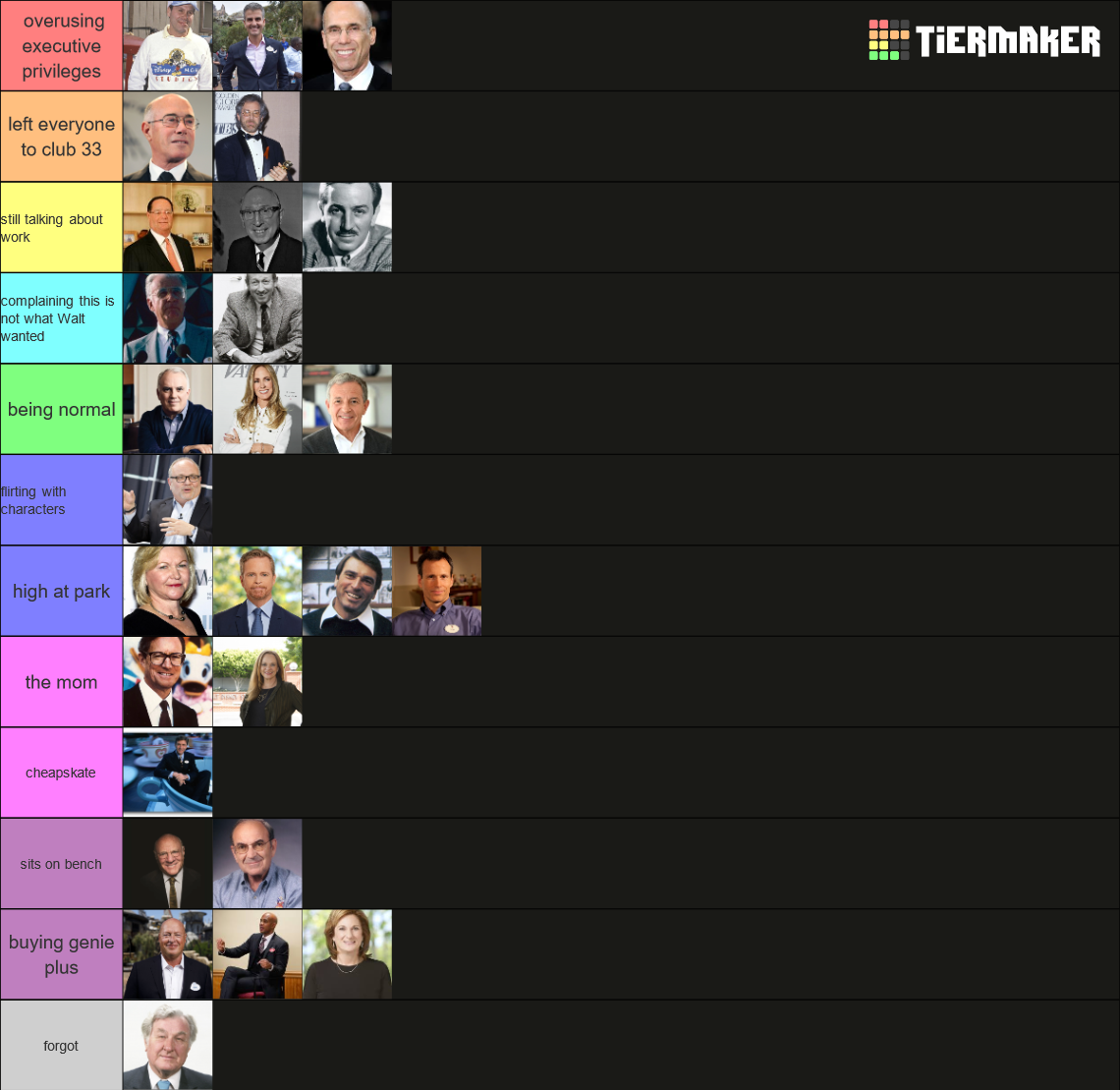 Disney executive Tier List (Community Rankings) - TierMaker