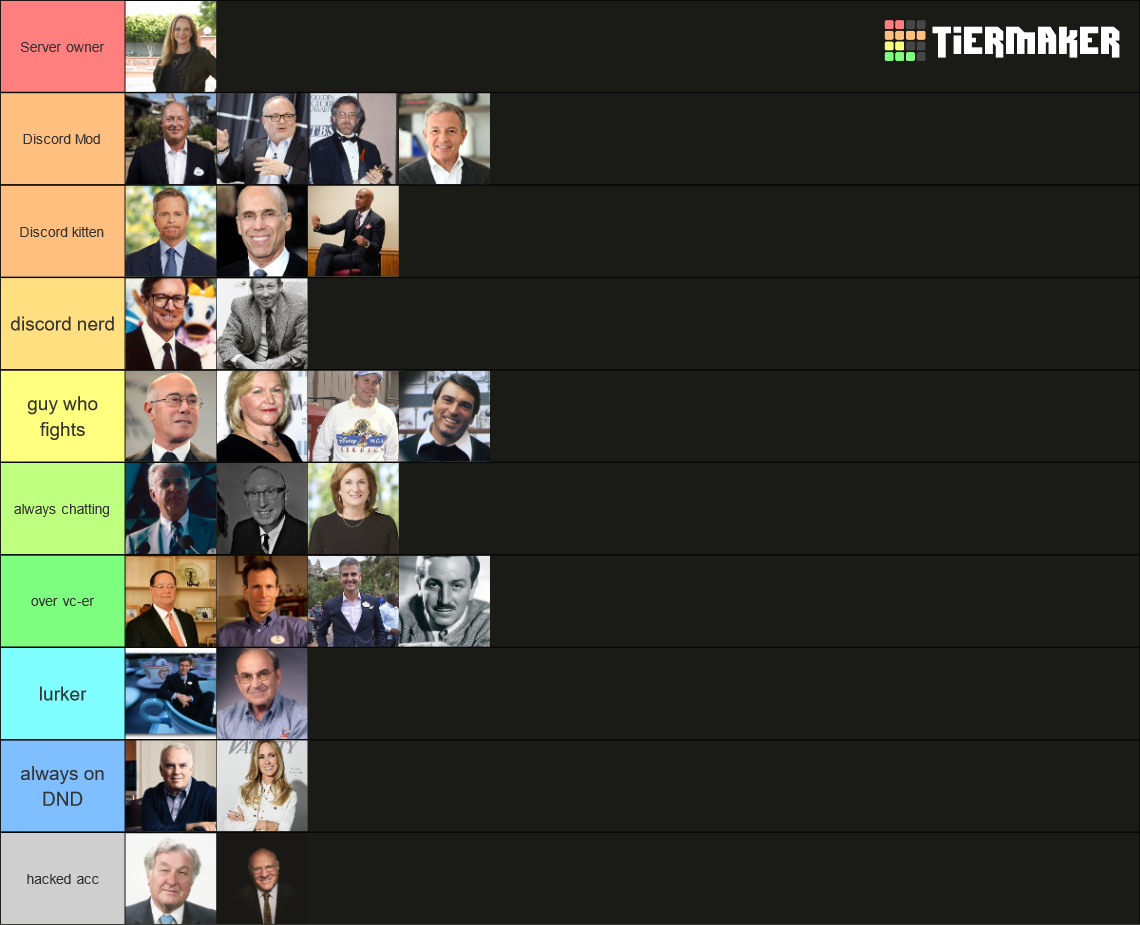 Disney executive Tier List (Community Rankings) - TierMaker