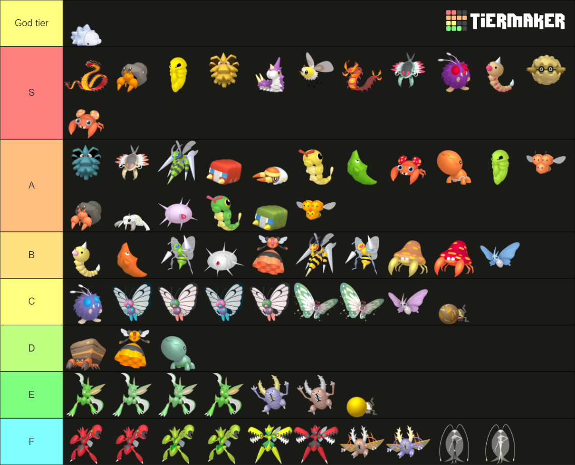 All Bug Pokémon (Gen I - Gen IX) Tier List (Community Rankings) - TierMaker