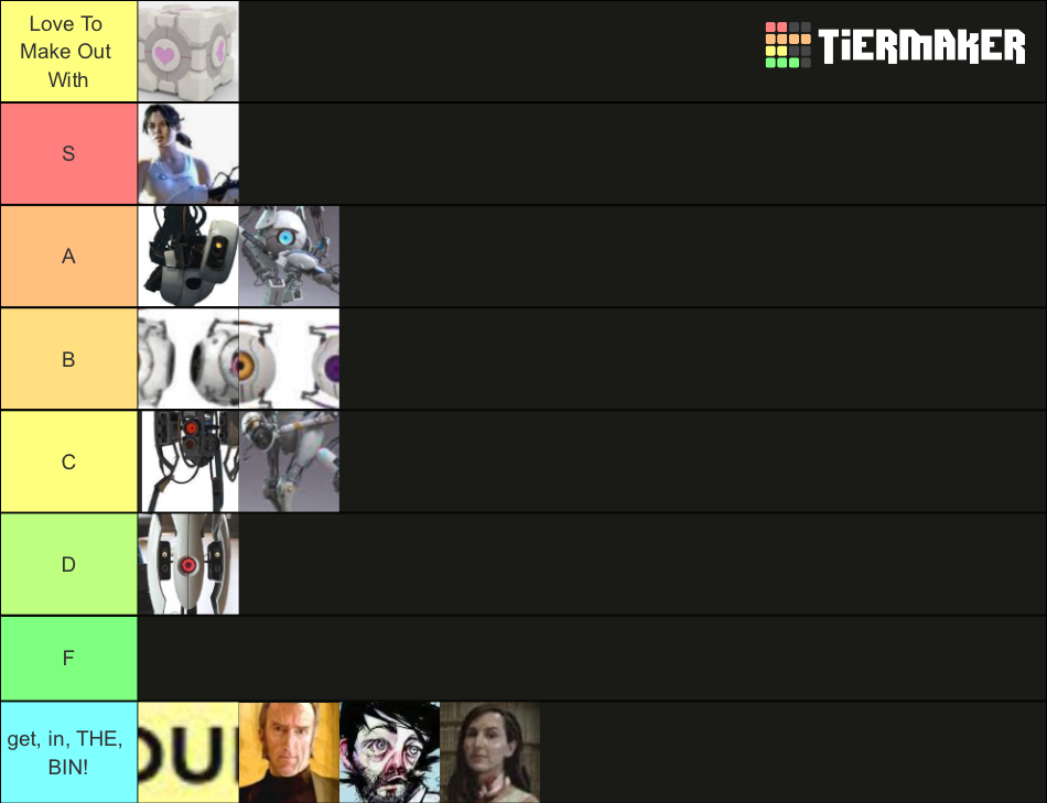 Portal Characters Tier List (Community Rankings) - TierMaker