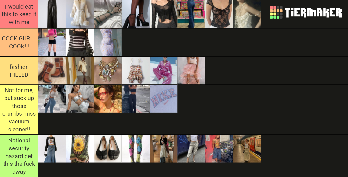 Fashion Trends 2023 Tier List (Community Rankings) - TierMaker