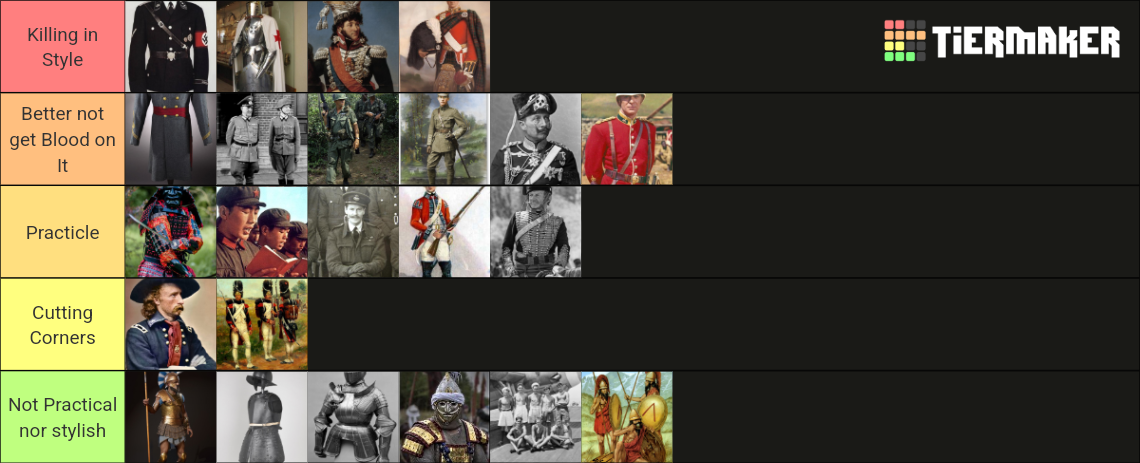 Military uniforms Tier List (Community Rankings) - TierMaker