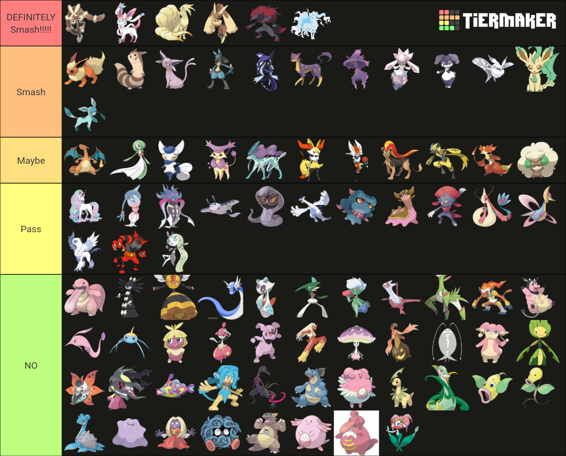 Pokemon Smash or Pass Tier List (Community Rankings) - TierMaker
