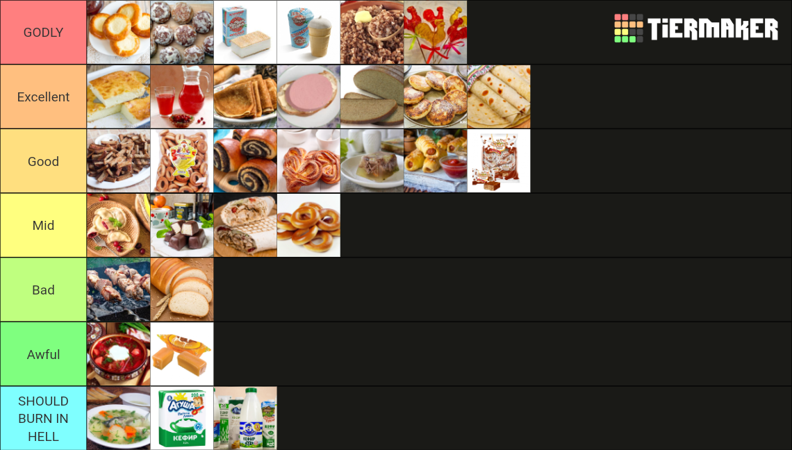 russian foods Tier List (Community Rankings) - TierMaker