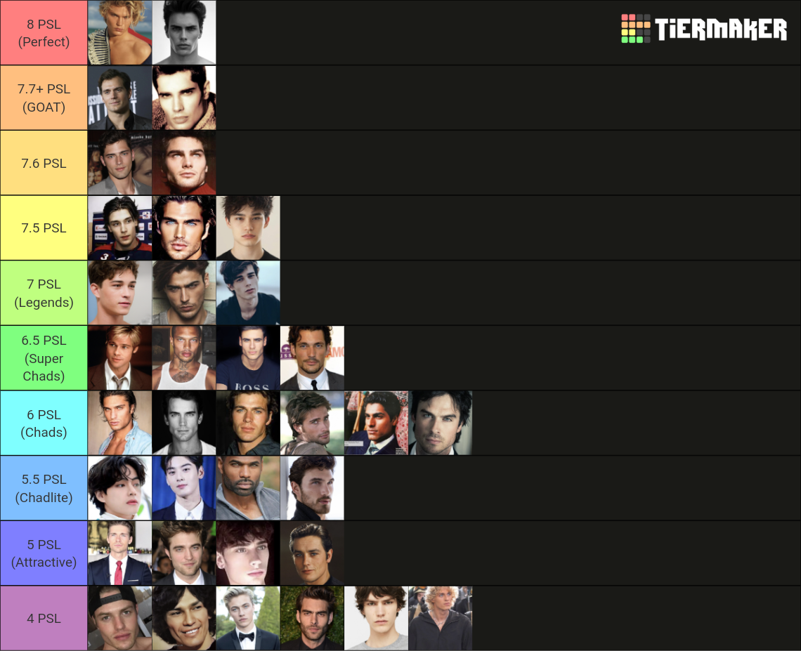 Looksmaxing Models Tier List (Community Rankings) - TierMaker