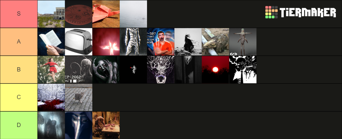 Top 100 SCP's Tier List (Community Rankings) - TierMaker