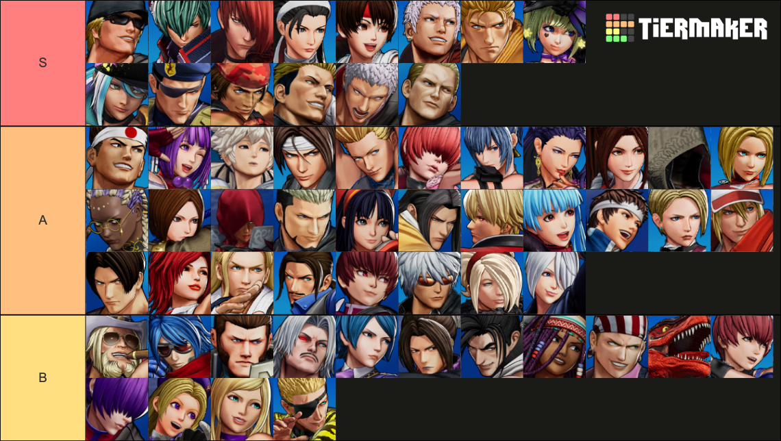 THE KING OF FIGHTERS XV (KOF XV) Tier List (Community Rankings) - TierMaker