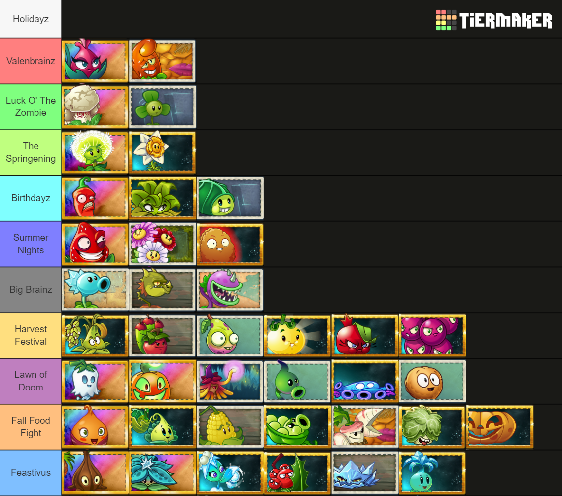 PVZ2 Reflourished Plants (v1.2.3) Tier List (Community Rankings ...