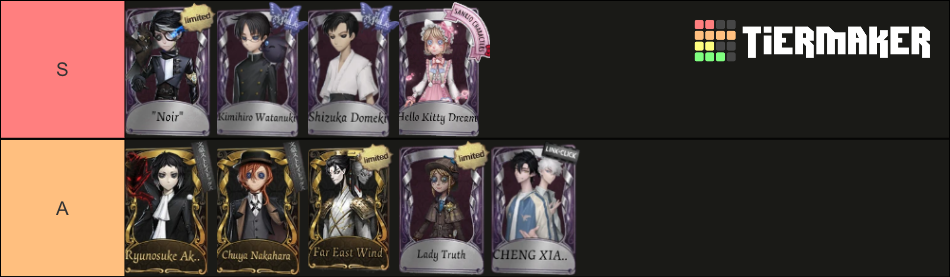 Every IDV A tier and S tier skin Tier List (Community Rankings) - TierMaker