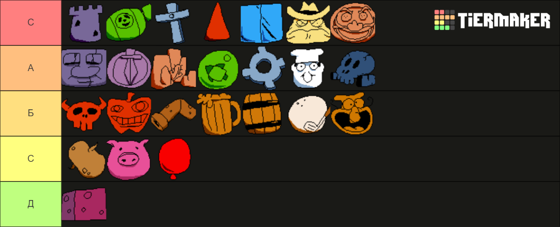 Pizza Tower: All Levels Tier List (Community Rankings) - TierMaker