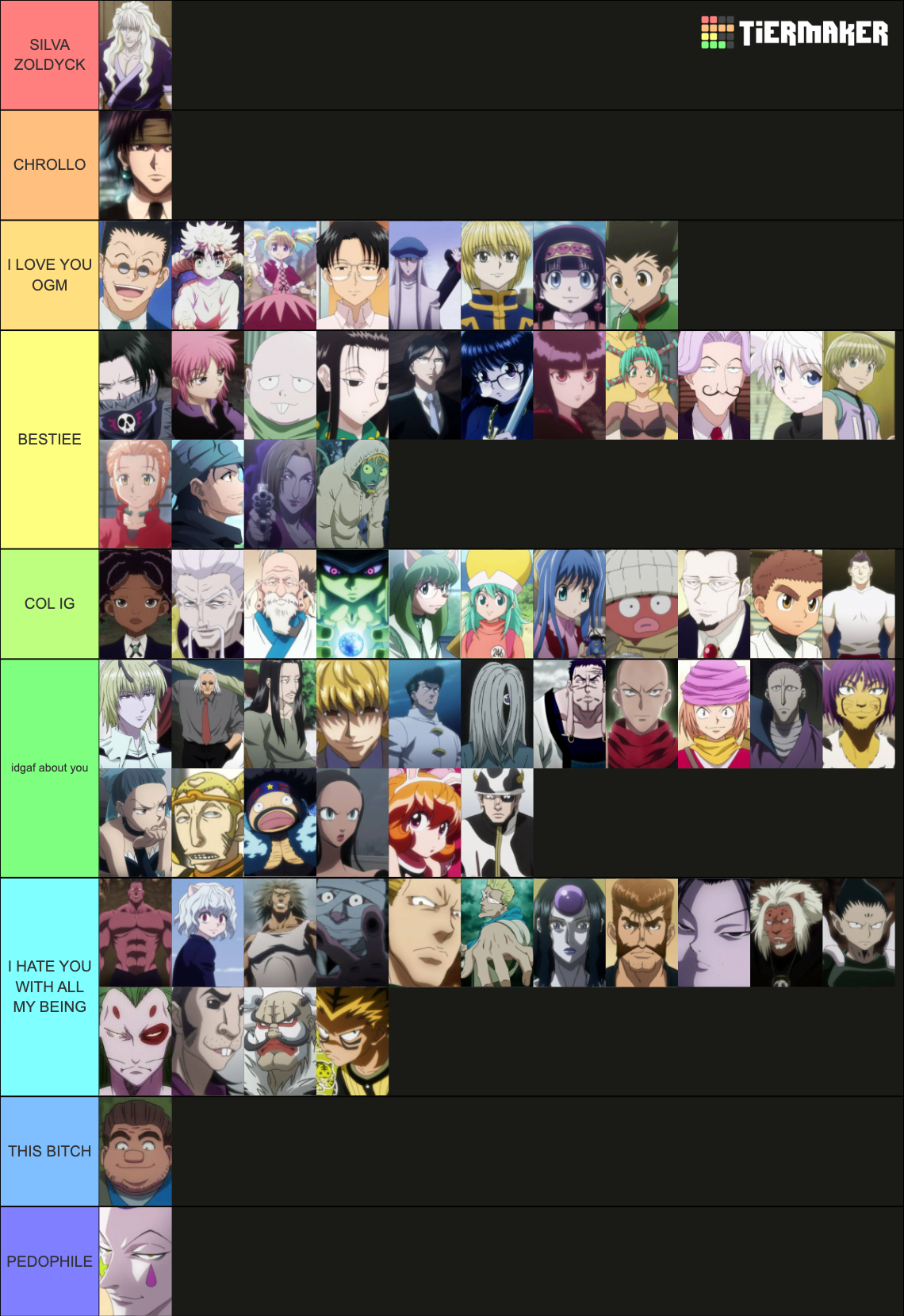 Hunter X Hunter characters Tier List (Community Rankings) - TierMaker
