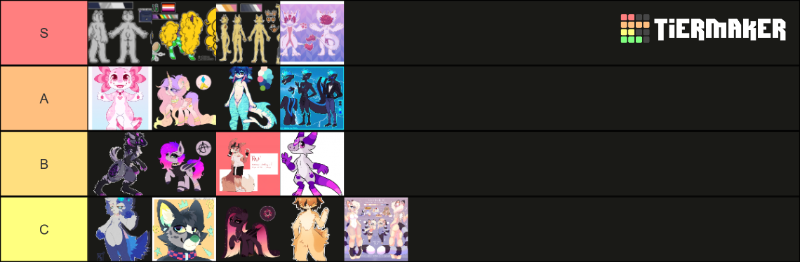 Ble's Characters Tier List (Community Rankings) - TierMaker