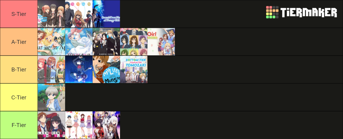 Romance/Harem Animes Tier List (Community Rankings) - TierMaker