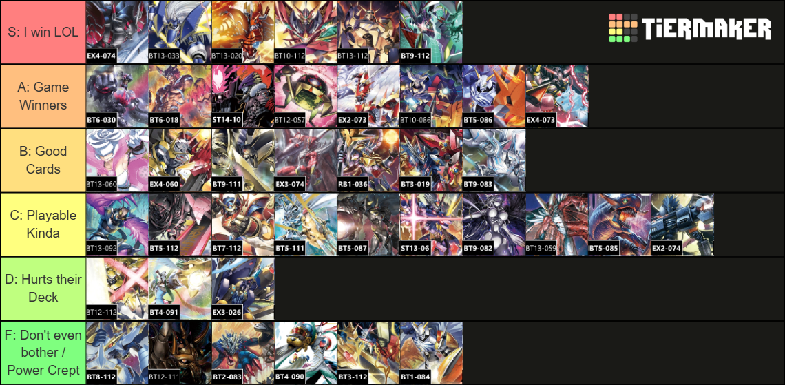 Digimon TCG Level 7 Digimon Tier List (Community Rankings) - TierMaker