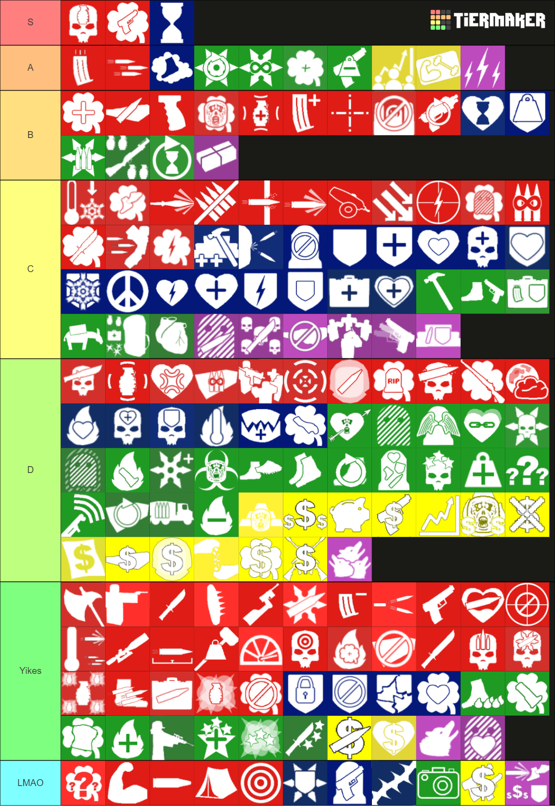 Final Stand 2 [Perk 7.0+] Tier List (Community Rankings) - TierMaker