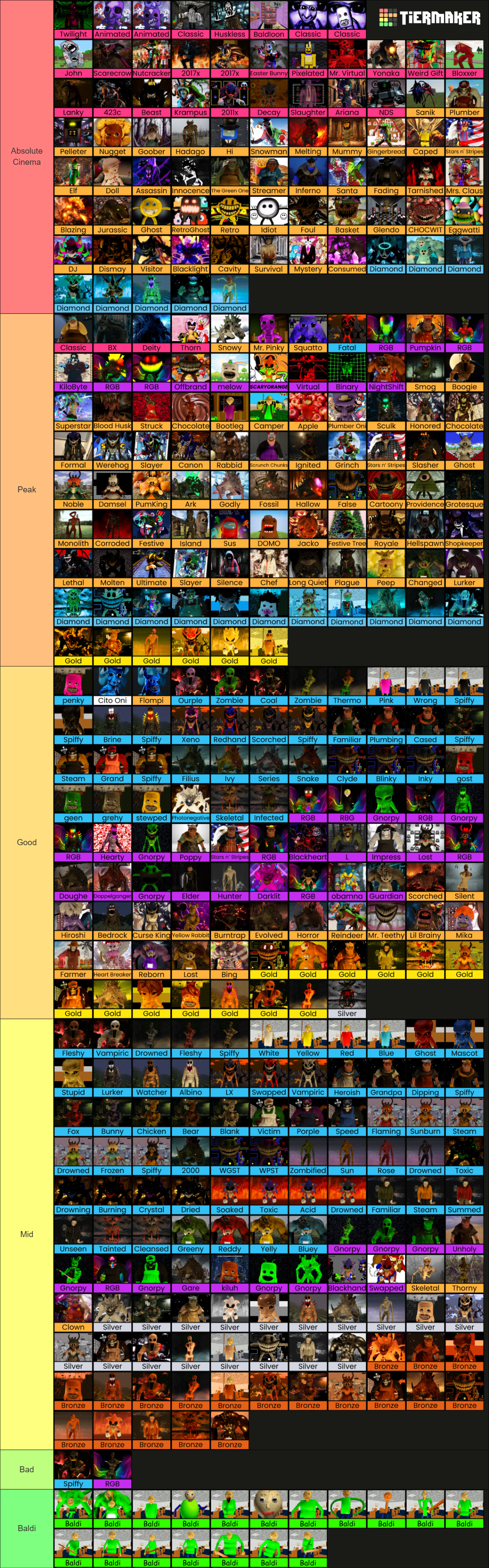 (A01 Testing) Pillar Chase 2 - All Monster Skins Tier List (Community ...