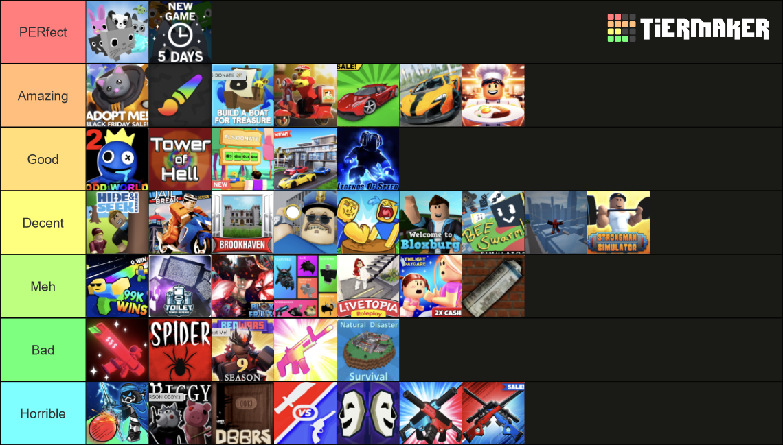 Best Roblox Games Tier List (Community Rankings) - TierMaker