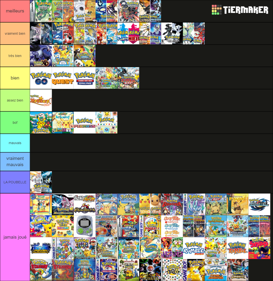 Every (EVERY) Pokemon Game Tier List (Community Rankings) - TierMaker