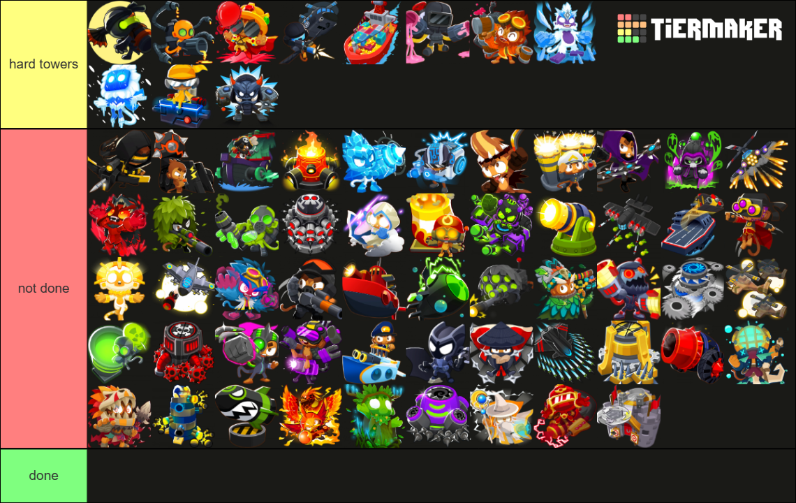 BTD 6 Tier 5 Towers (Beast Handler) Tier List (Community Rankings) - TierMaker