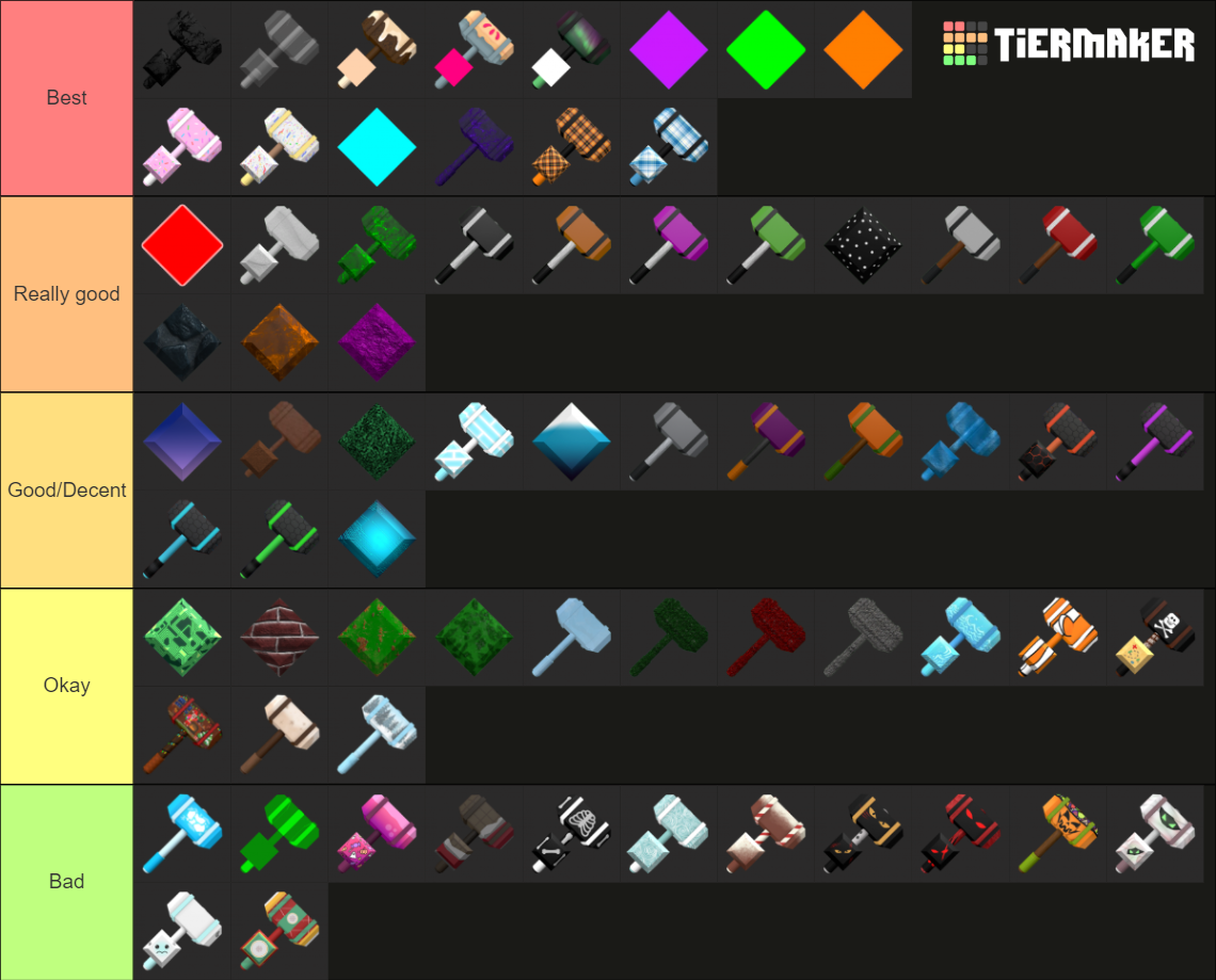 Ftf comuns Tier List (Community Rankings) - TierMaker