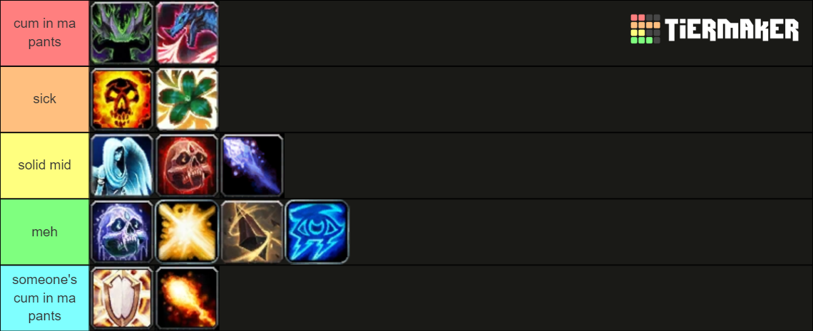 World of Warcraft Class Tier List (Community Rankings) - TierMaker