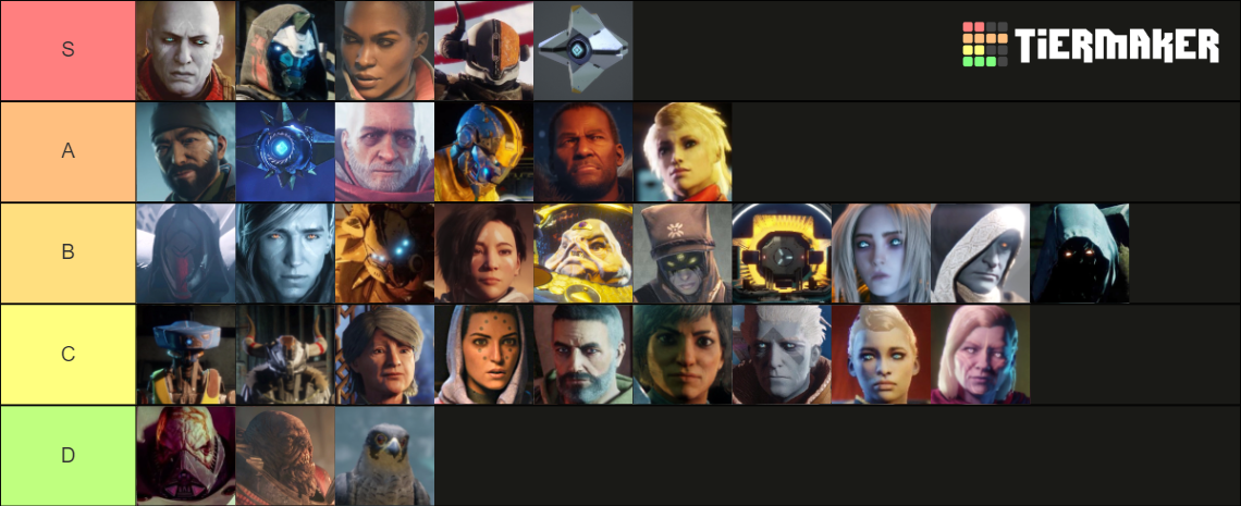 Destiny 2 Characters Tier List (Community Rankings) - TierMaker