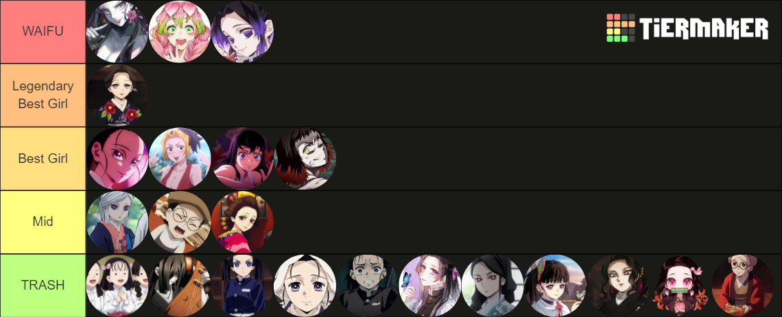 Demon Slayer Waifu TIER LIST BEST GIRL OF Kimetsu no Yaiba 3 Tier List ...