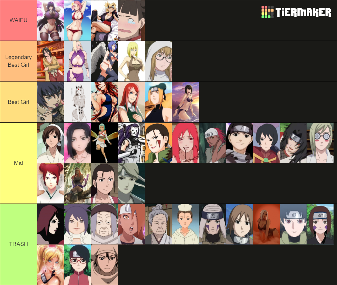 Naruto Waifu TIER LIST BEST GIRL OF Naruto Tier List (Community ...
